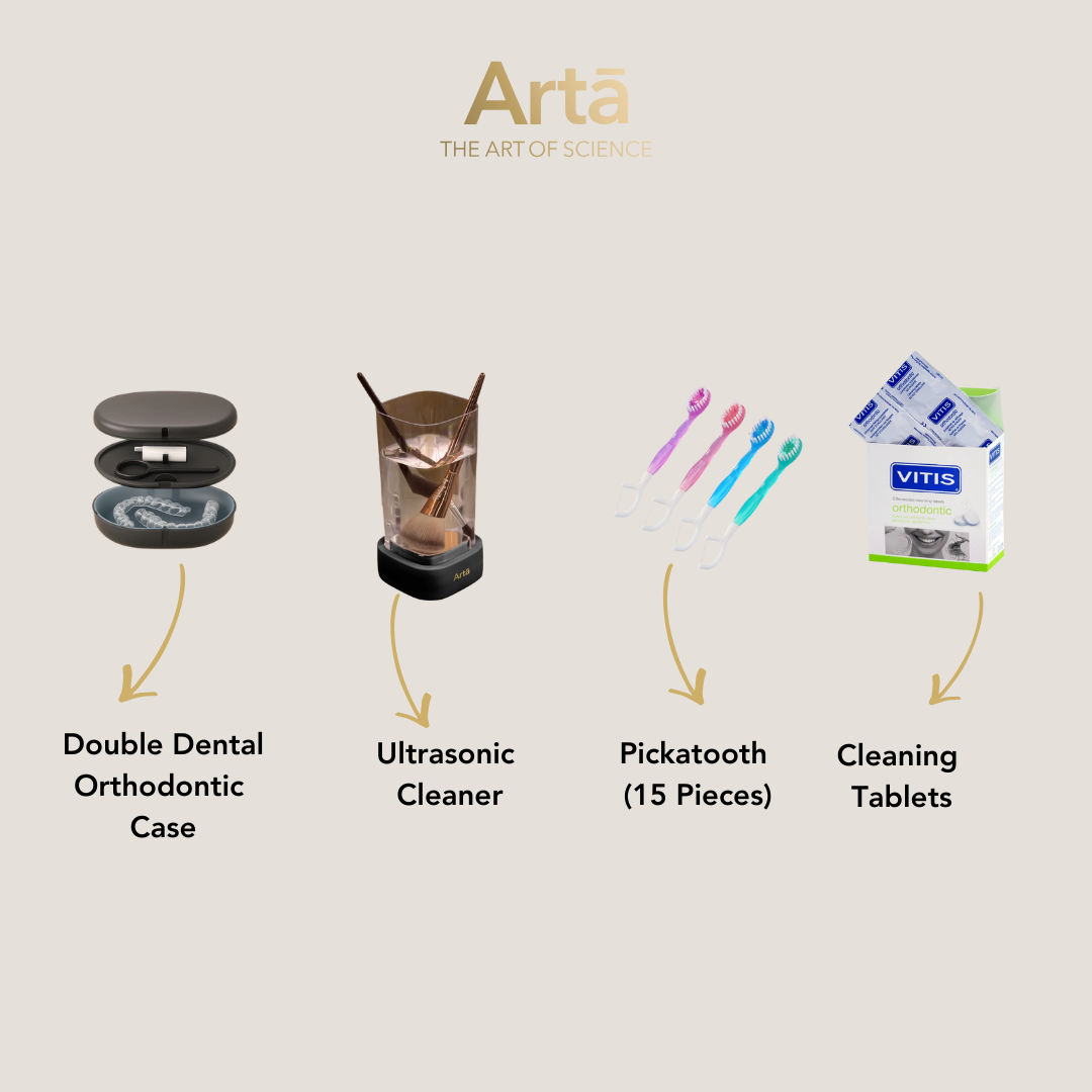 Retainer Friendly Package (Double) – Arta Medical Supplies